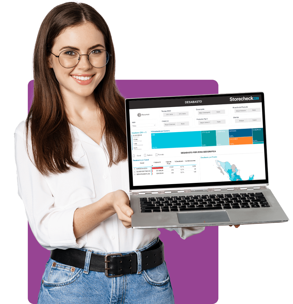 Storecheck is Technology that Ensures your Product Availability at the POS