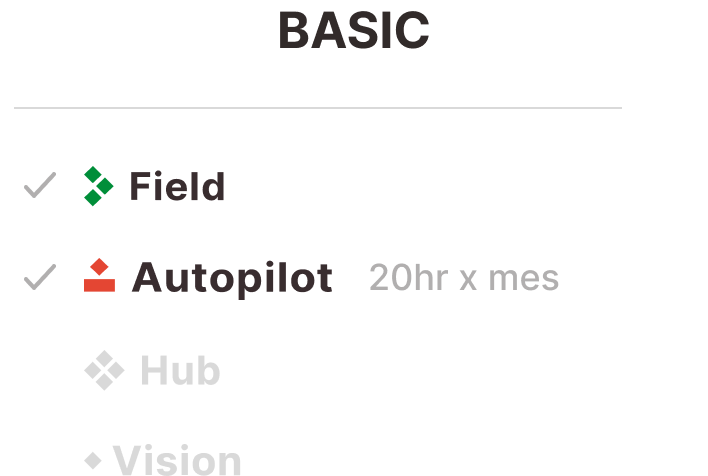 Storecheck | Ejecución perfecta en Punto de Venta. Conócenos.