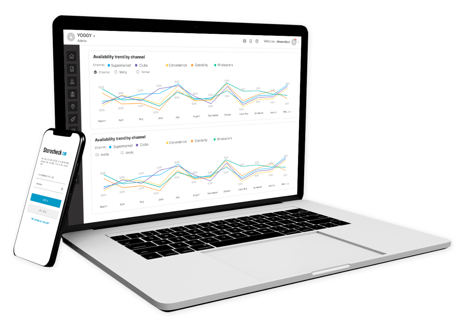 Storecheck is Technology that Ensures your Product Availability at the POS